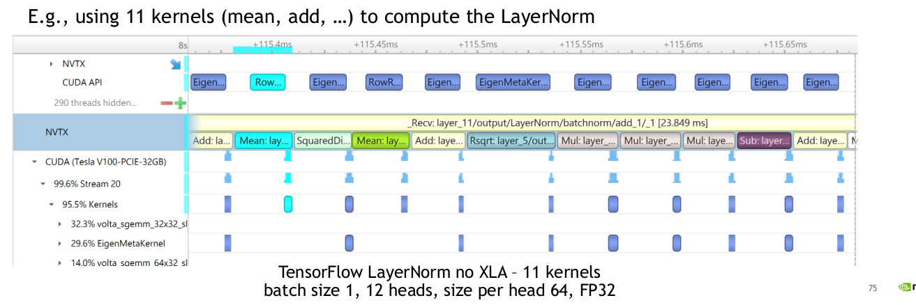 Nsight System基础 | 奔跑的IC